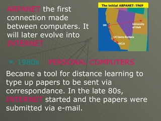 Technology and distance learning | PPT