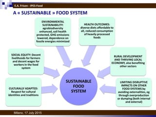 Technology and Innovation for Sustainable Food Systems and Nutrition | PPT