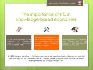 Technology and innovation´s impact on development | PPT