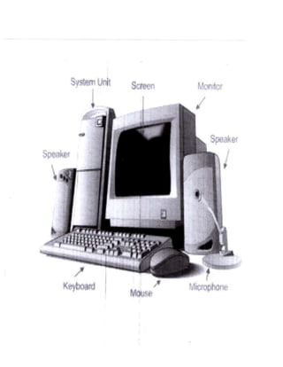 Technology and inventions lesson plan and activities | DOCX