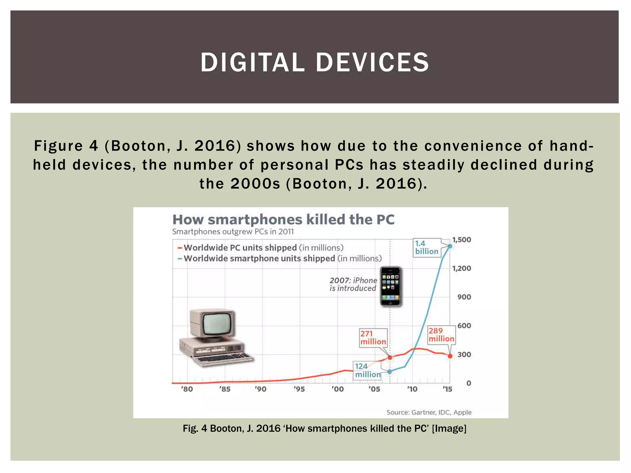 Technology and its impact on our daily lives | PPTX
