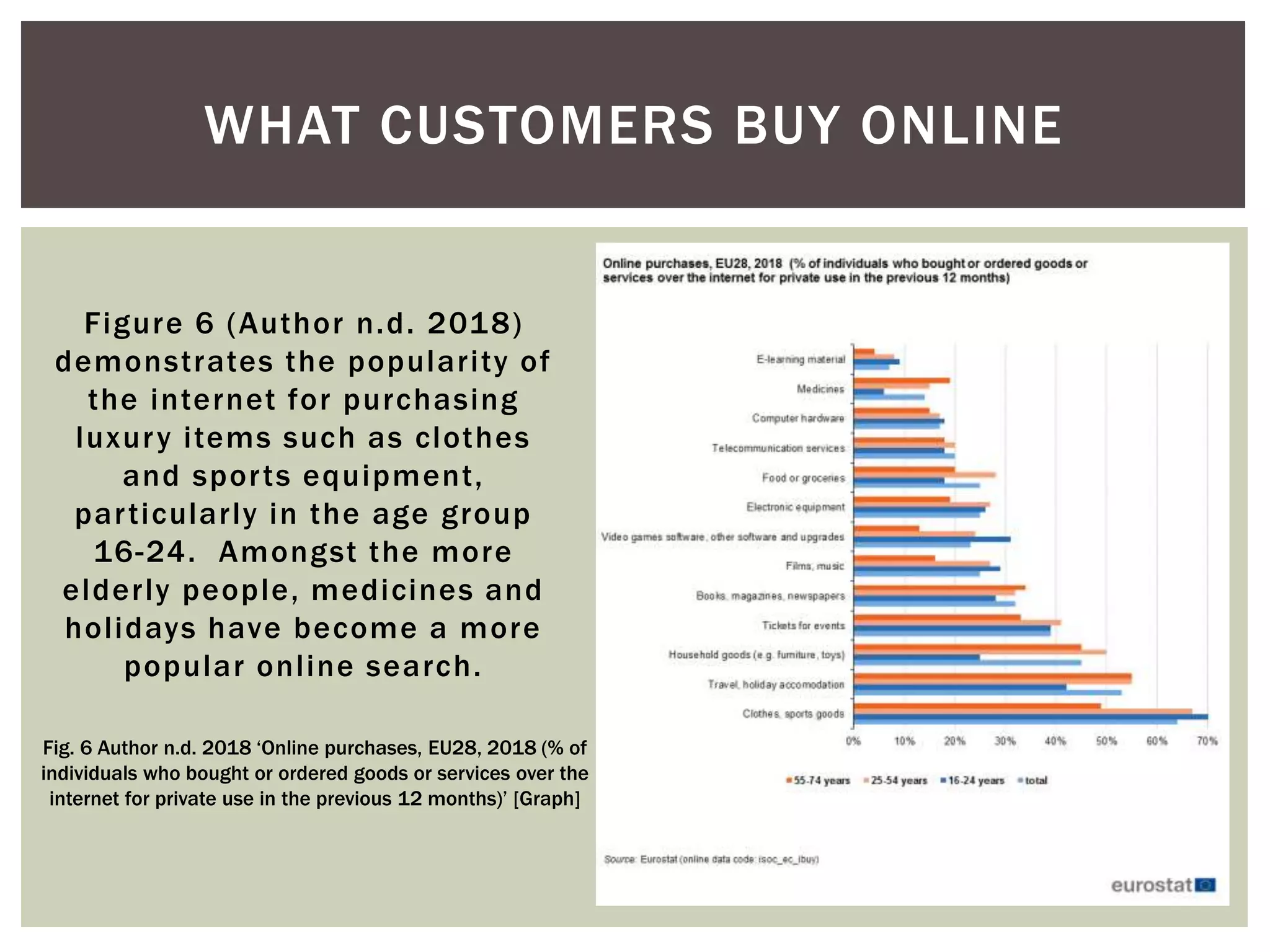 Technology and its impact on our daily lives | PPTX