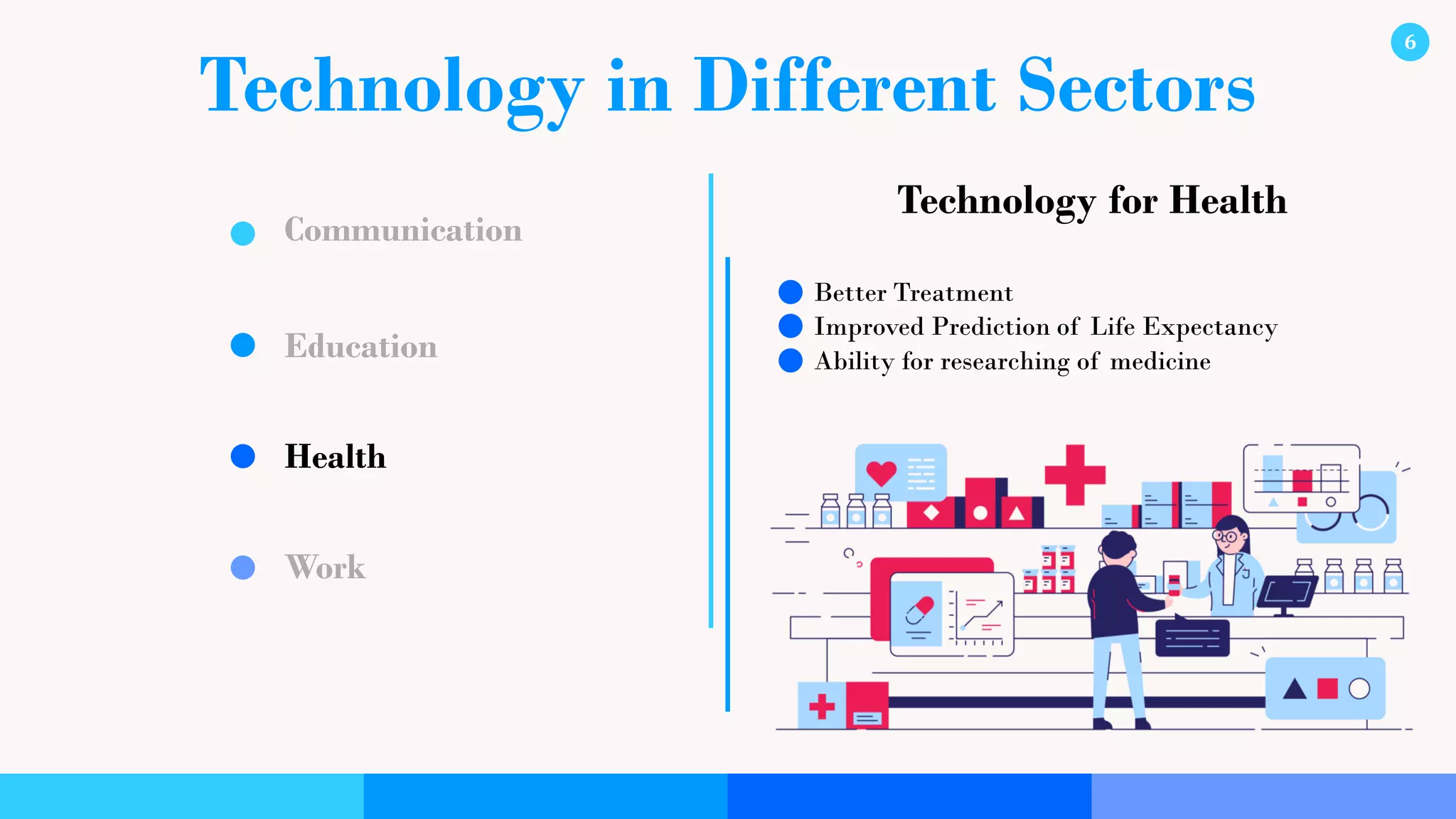 Technology and it's impact on our life | PDF
