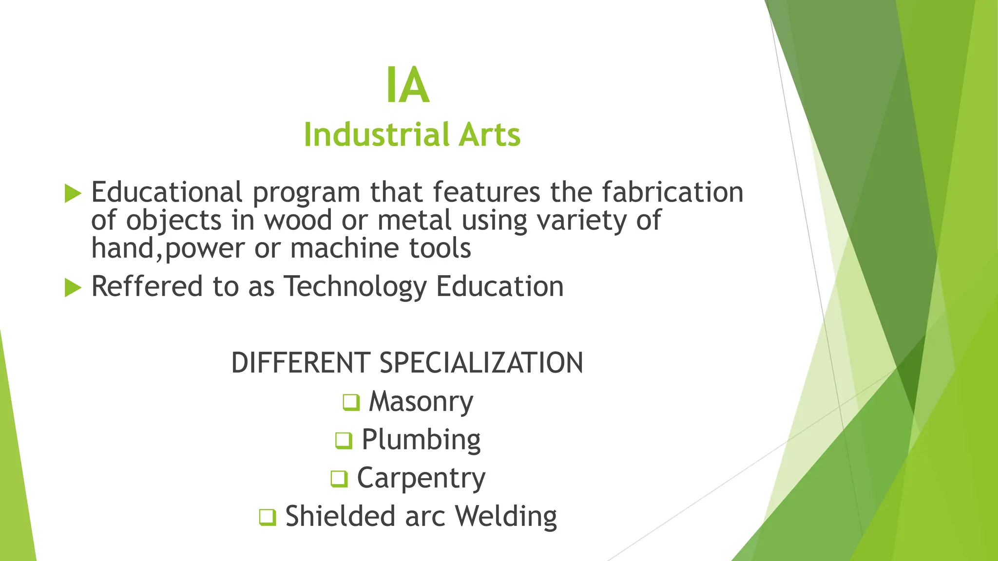 TECHNOLOGY and LIVELIHOOD EDUCATION.pptx