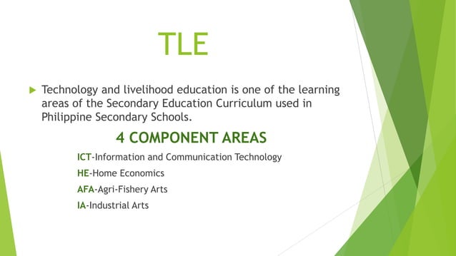 TECHNOLOGY and LIVELIHOOD EDUCATION.pptx | Computing | Technology ...