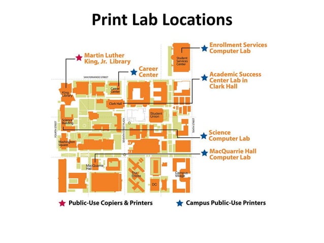 International Gateways Technology and Printing | PPTX
