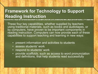Technology And Reading | PPT