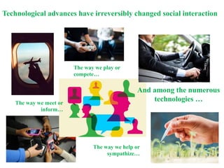 Technology and social interaction | PPT