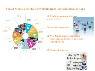 Technology and social interaction | PPTX