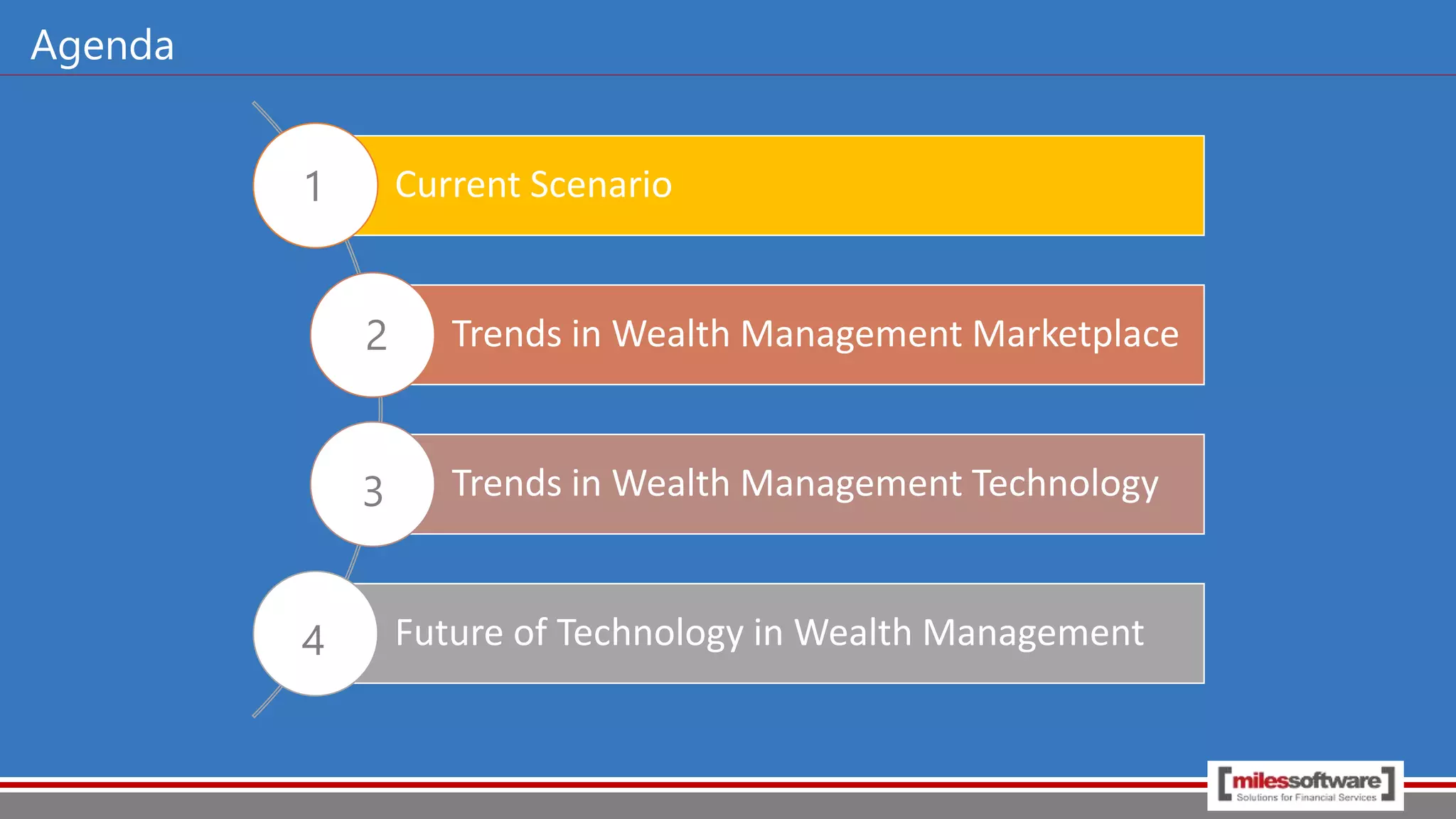 Technology and wealth management business trends and its impact ...