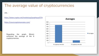 CRYPTO SENTIMENT ANALYSIS: JACKSON#5 case study- | PPTX