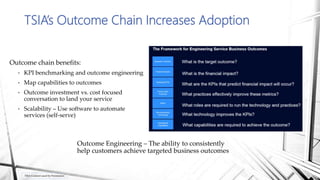 Technology as a Service Trends | PPTX
