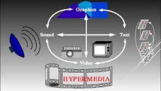 Technology as mindtool | PPTX