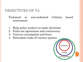 Introduction to Technology Assessments As tool for Forecasting and ...