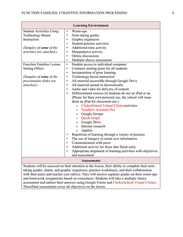 Technology Based Module CIP Using Mobile Apps | PDF