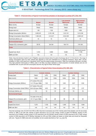Technology brief two-wheelers and three-wheelers | PDF