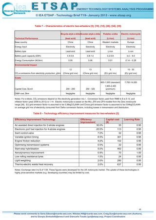 Technology brief two-wheelers and three-wheelers | PDF