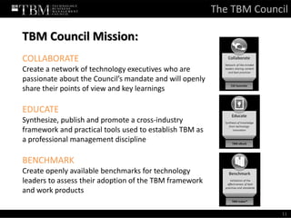 Technology business management_7.13
