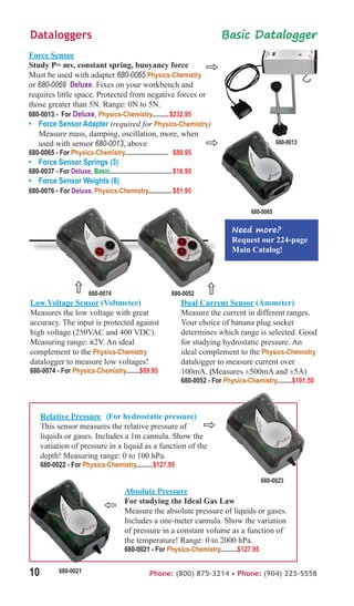 Technology catalog | PDF