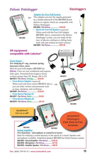 Technology catalog | PDF