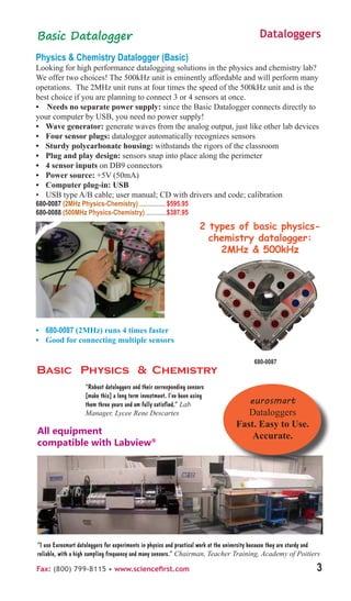 Technology catalog | PDF