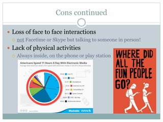 Technology causes social isolation and neurosis aaron stewart | PPTX ...