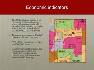 Baldwin Hills Technology Center | PPTX | IT and Internet Support | Internet