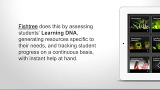 6 Ways Technology is Changing Education for the Better | PPTX