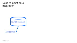 Technology choices for Apache Kafka and Change Data Capture | PDF | Databases | Computer ...