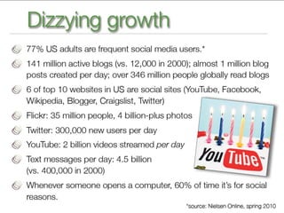 Introduction to Social Media | PPT