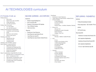 Special Purpose IBM Center of excellence lab | PPT