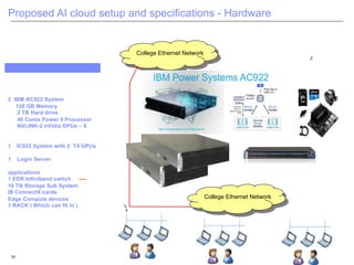 Special Purpose IBM Center of excellence lab | PDF