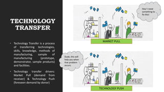 Technology Commercialization and Transfer | PPTX