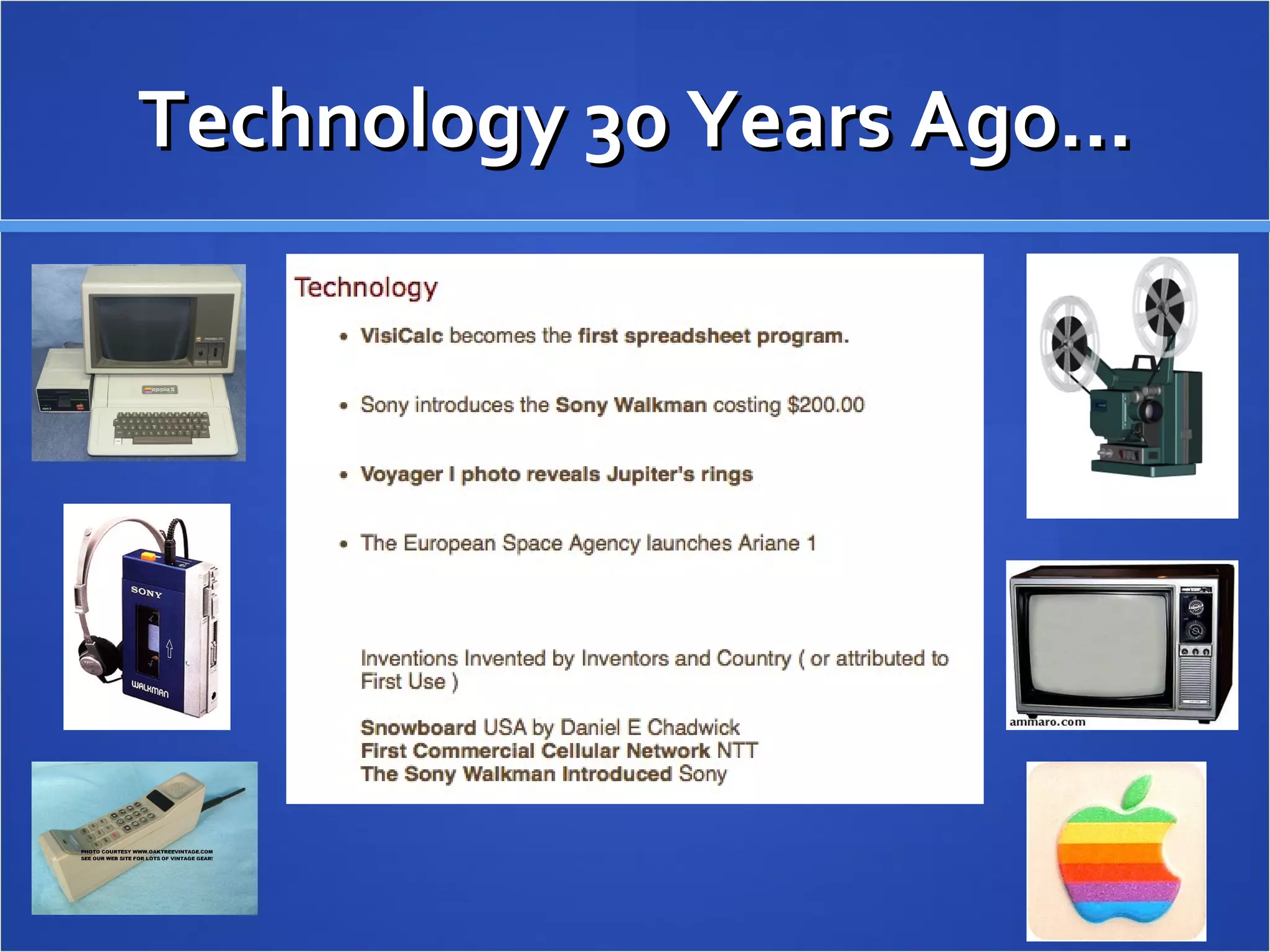 Technology Comparison Today Vs. 30 Years Ago | PPT