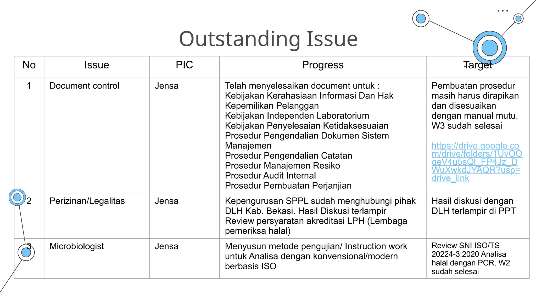 Technology Consulting _ by Slidesgo.pptx