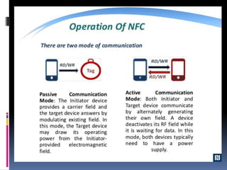 Technology conversion- Interconnection of digital technologies | PPT
