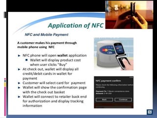 Technology conversion- Interconnection of digital technologies | PPT