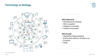 INTERFACE, by apidays - Technology, Digital Transformation and ...