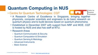 Introduction to Quantum Computing | PDF