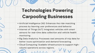 Technology Driving Your Next-Gen Carpooling Business | PPT