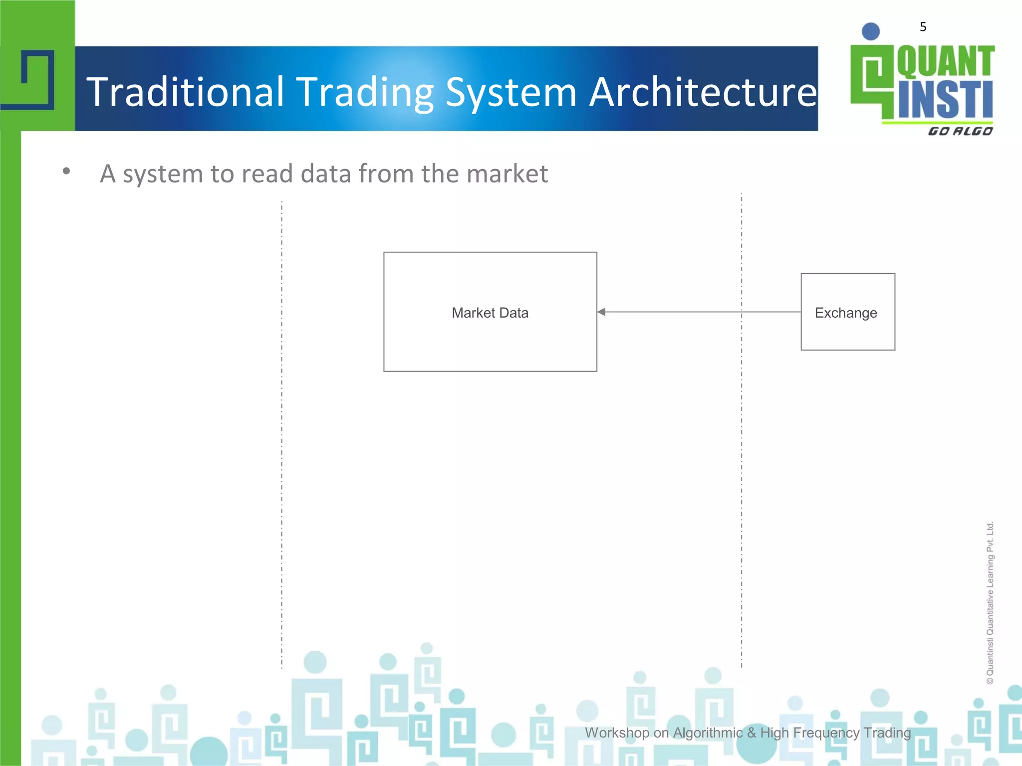 Technology Edge in Algo Trading: Traditional Vs Automated Trading ...