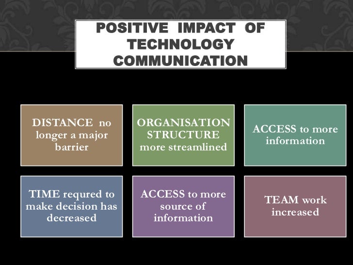 technology-enabled-business-communication
