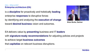 Technology Enabled Business Transformation | PPTX