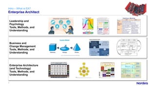 Technology Enabled Business Transformation | PPTX