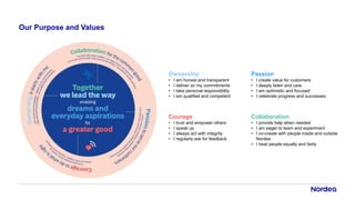 Technology Enabled Business Transformation | PPTX