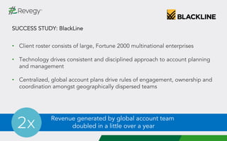 Technology Enabled Global Relationship Management | PPT