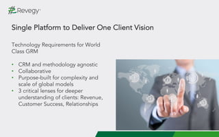 Technology Enabled Global Relationship Management | PPT