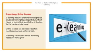 TechnologyEnabled Learning for Workplace Training | PPT