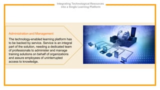 TechnologyEnabled Learning for Workplace Training | PPT