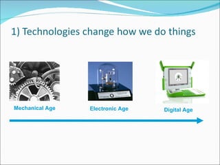Technology Enabled Research | PPT